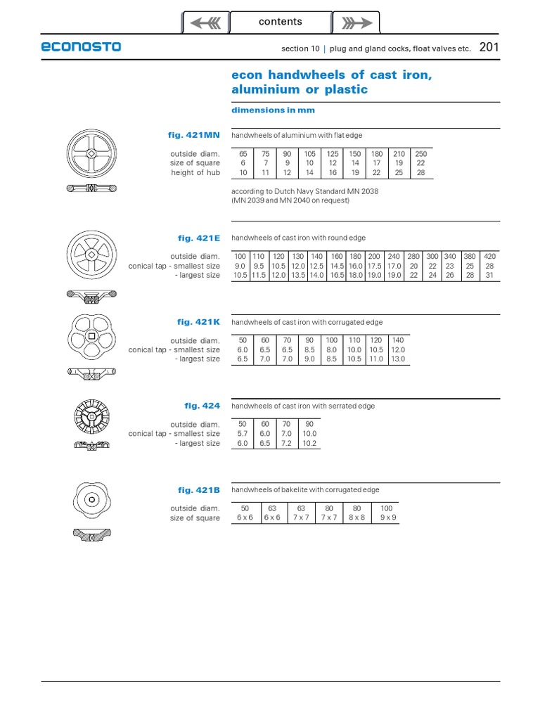 Econ Handwheels of Cast Iron, Aluminium or Plastic: Dimensions in MM | PDF