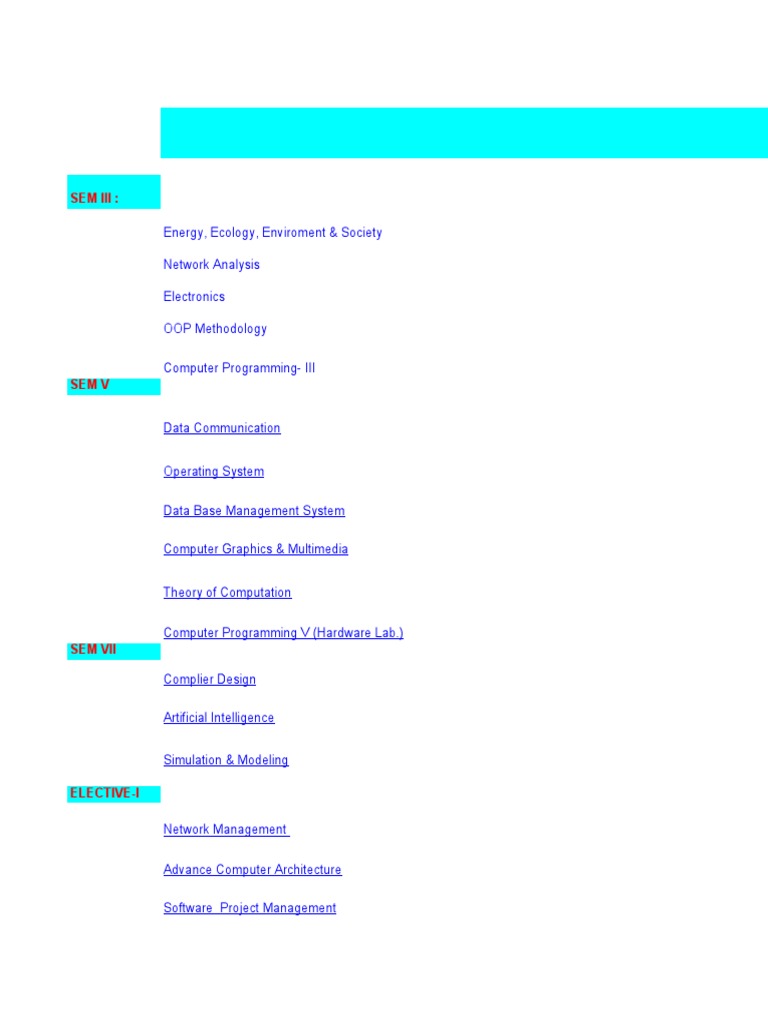 Sem Iii:: Odd Sem Listing Comp Science | PDF