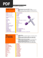 Colores de Tubos Vacutainer | PDF | Sangre | Coagulación