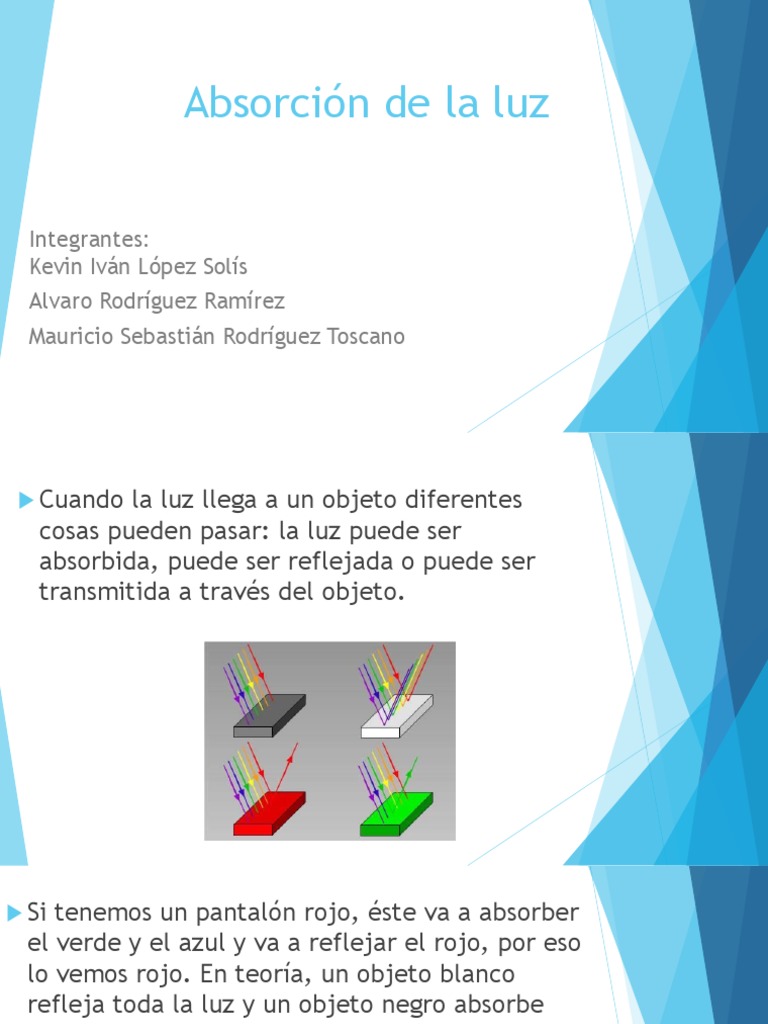 Absorción de La Luz | PDF | Absorción (radiación electromagnética) | Ligero