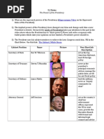 FEMA Org Chart | PDF | United States Department Of Homeland Security ...