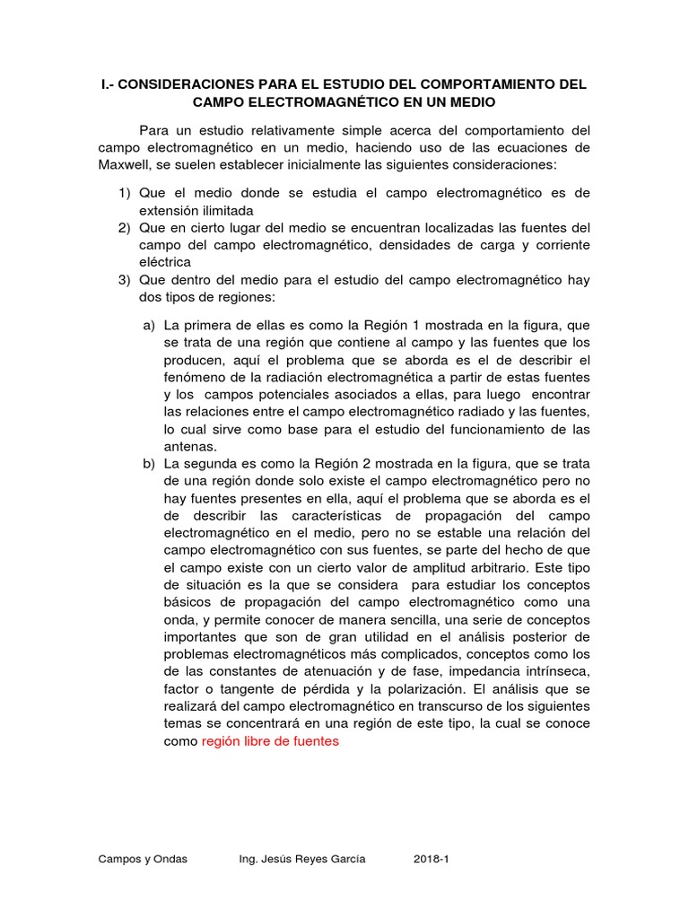 Ondas Electromag Esp Libre Rev | PDF | Olas | Ecuación de onda
