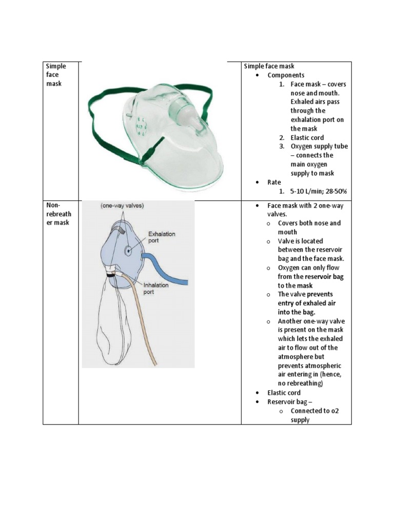 Simple Face Mask