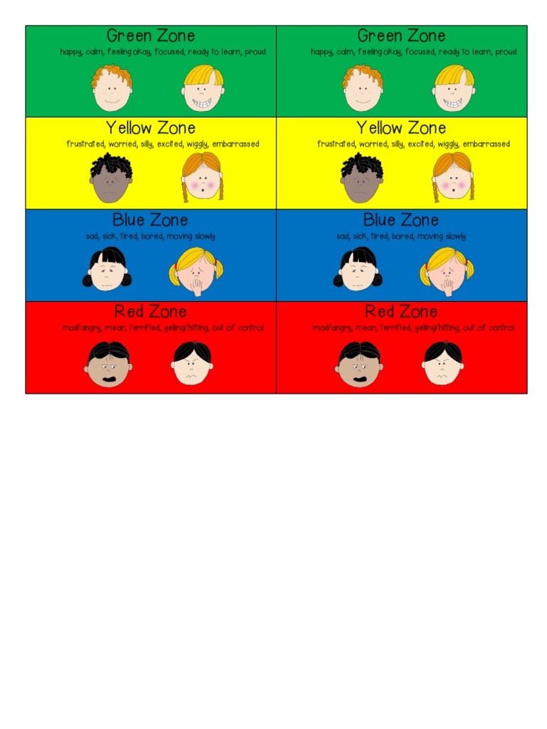 Zones of Regulation Cards | PDF