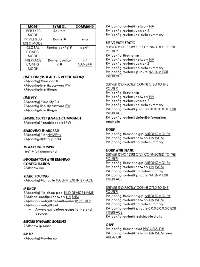 Data Comms Codes | PDF | Router (Computing) | Ip Address