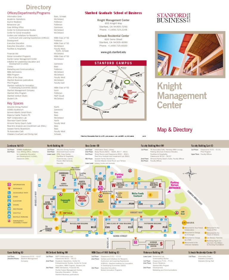 Map KMC Stanford GSB | PDF | Behavior Modification | Business