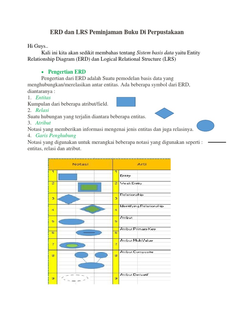 ERD Dan LRS Peminjaman Buku Di Perpustakaan-1 | PDF