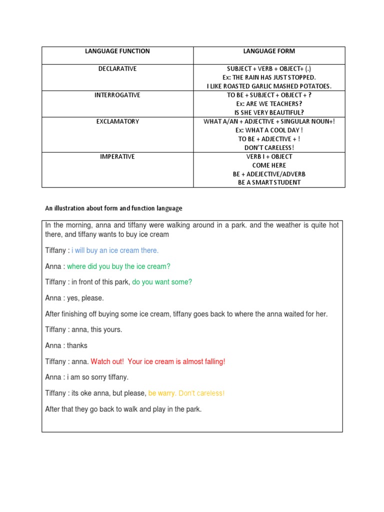 Language Function Language Form: I Will Buy An Ice Cream There | PDF