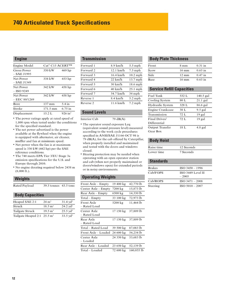 740 Basic Specifications | PDF | Horsepower | Transmission (Mechanics)