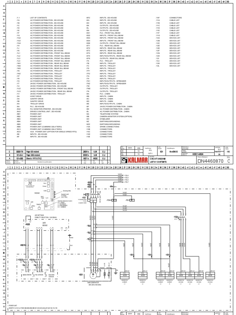 Circuit Diagram RTG KALMAR | PDF | Electrical Engineering | Electricity