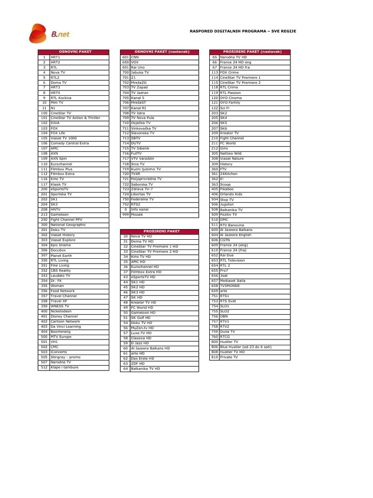 Digital TV Program Guide | PDF | Television | Television Network