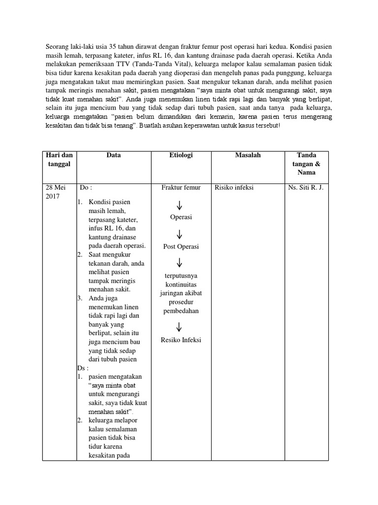 Uud Resiko Infeksi-1 | PDF