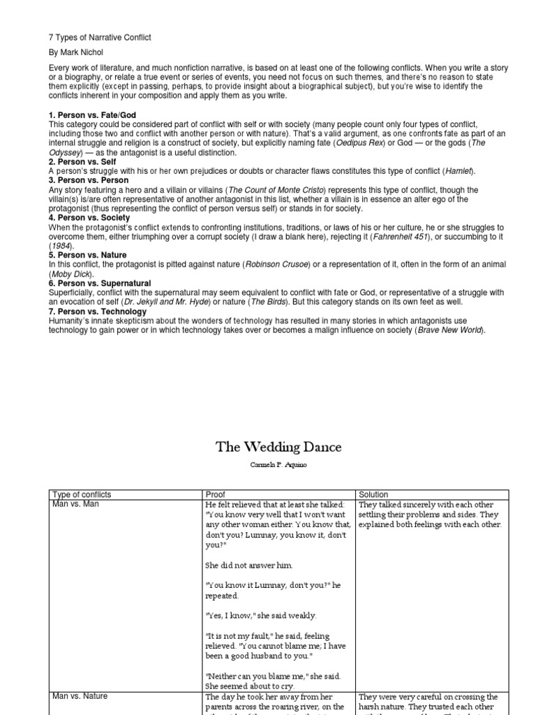 7 Types of Narrative Conflict | PDF