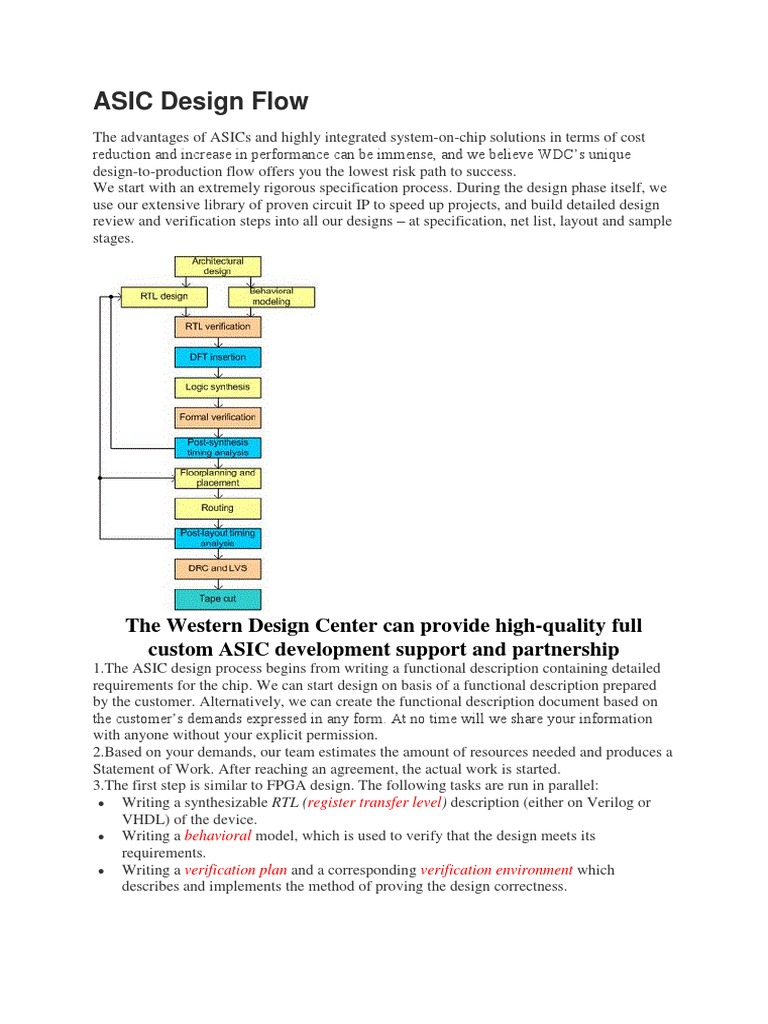 ASIC Design Flow-1 | PDF | Logic Synthesis | Electronic Design Automation
