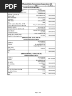 Tentative Tour Programme Format With Schedule in English Only - 0 | PDF