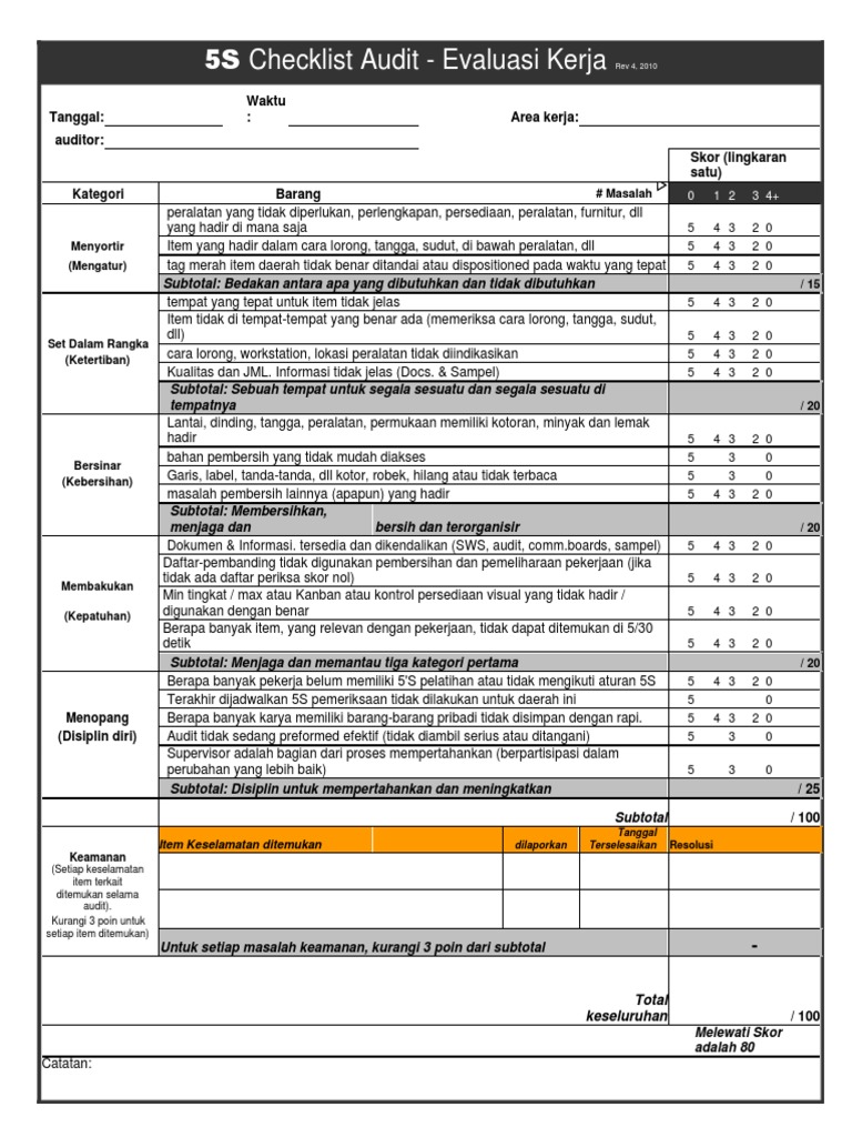 FORM 5s Audit Checklist - En.id | PDF