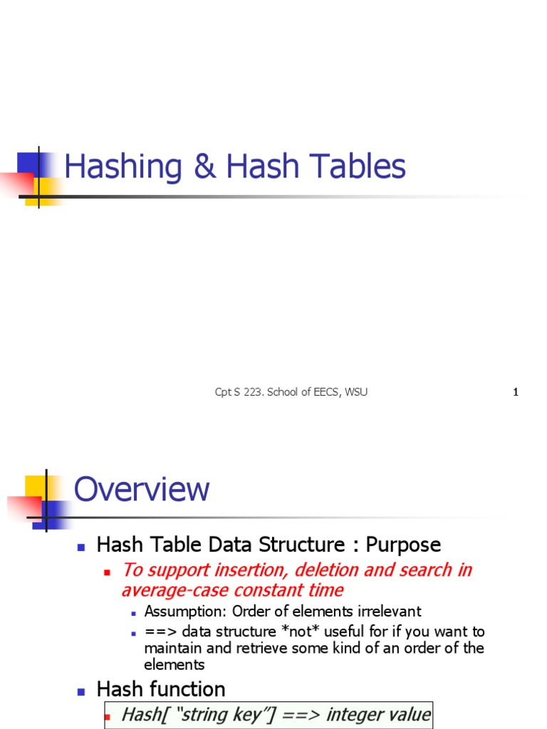 Hashing | PDF | Algorithms And Data Structures | Computer Programming