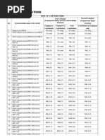 EA Form 2024 Latest in Excel | PDF | Employee Benefits | Employment
