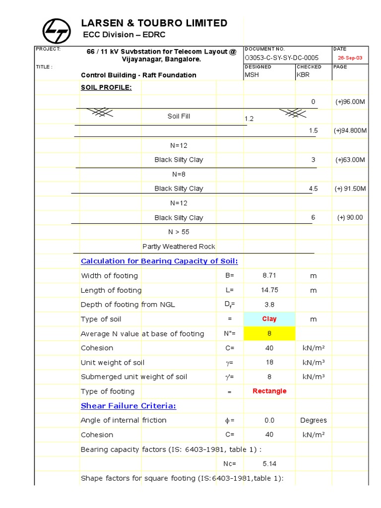 SBC Design | PDF | Soil | Nature