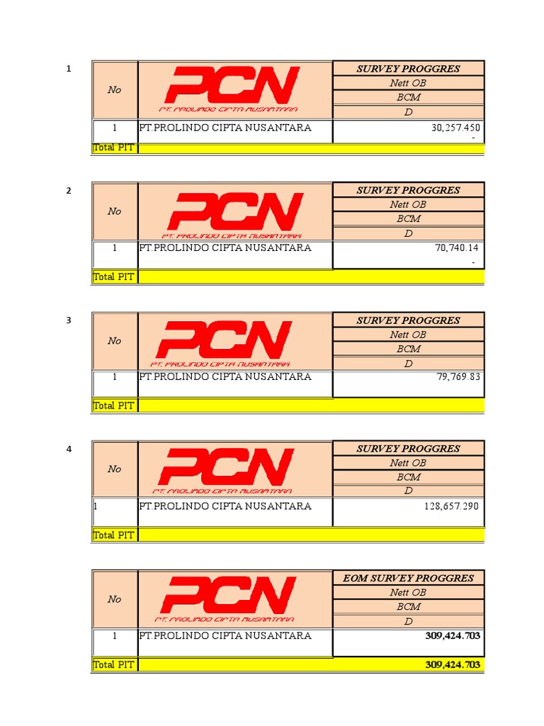 Eom and Weekly | PDF | Technology & Engineering
