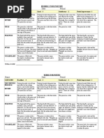 Maintenance Evaluation Form | PDF | Performance Appraisal ...
