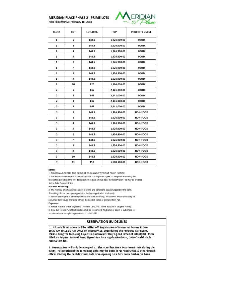 Meridian Place Phase 2-Prime Lots: 10:30 AM To 11:30 AM ONLY On ...
