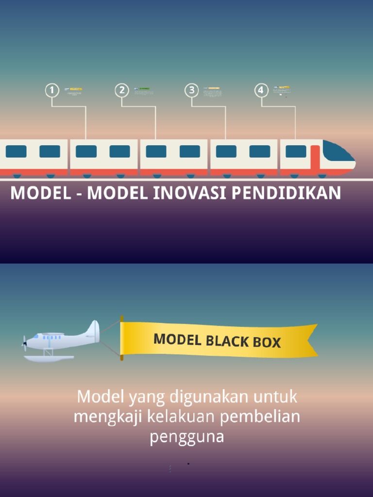 Nur Amira Adila Binti Mohd Razi - Model Inovasi Pendidikan | PDF