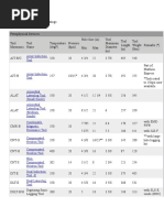 HALLIBURTON-MWD-LWD Services Overview | PDF | Physical Sciences