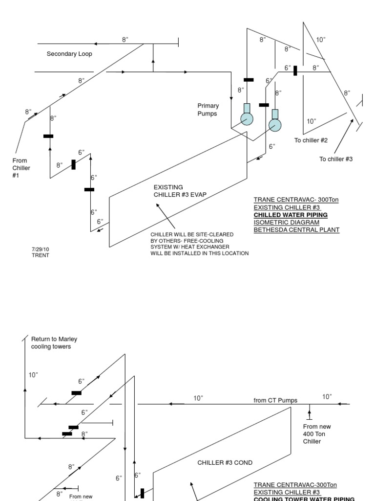 CHW Sys Pipe Diagram r3 | PDF