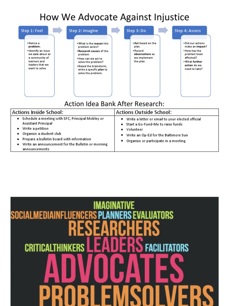 Advocacy Visual | PDF