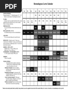Roundup Weedkiller GC Mixing Rates | PDF | Litre | Herbicide