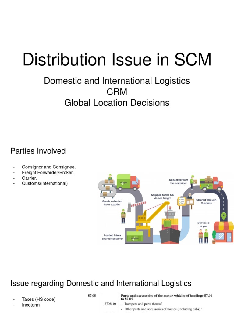 SCM Distribution and CRM Insights | PDF
