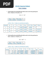 Central Difference Interpolation Formula Problems With Solution | PDF | Algorithms | Applied ...