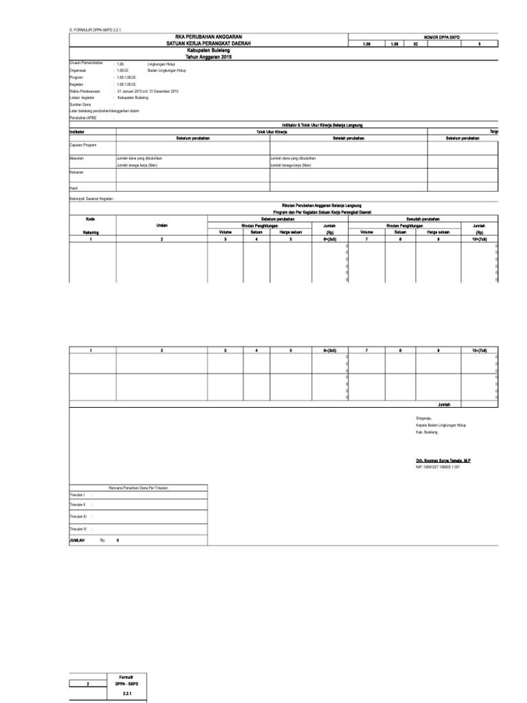 Format RKA Perubahan | PDF