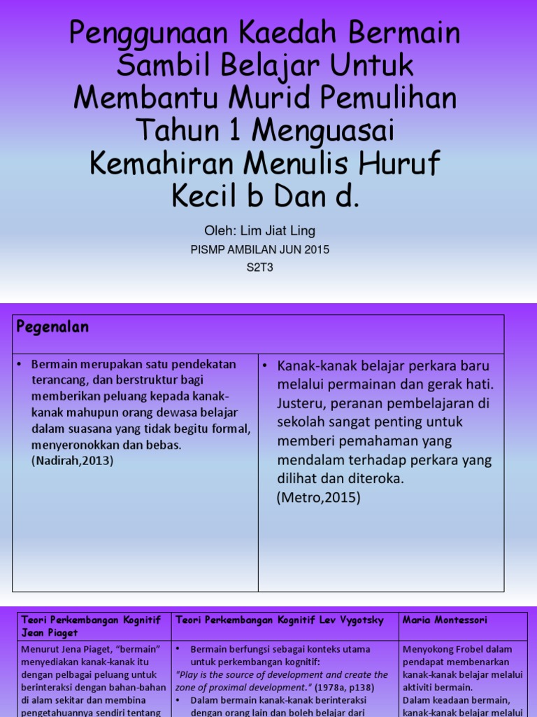 Penggunaan Kaedah Bermain Sambil Belajar Untuk Membantu Murid | PDF Penggunaan Kaedah Bermain Sambil Belajar Untuk Membantu Murid | PDF