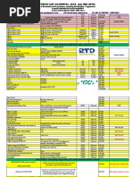 ADA Ortho Codes | PDF | Orthodontics | Drugs