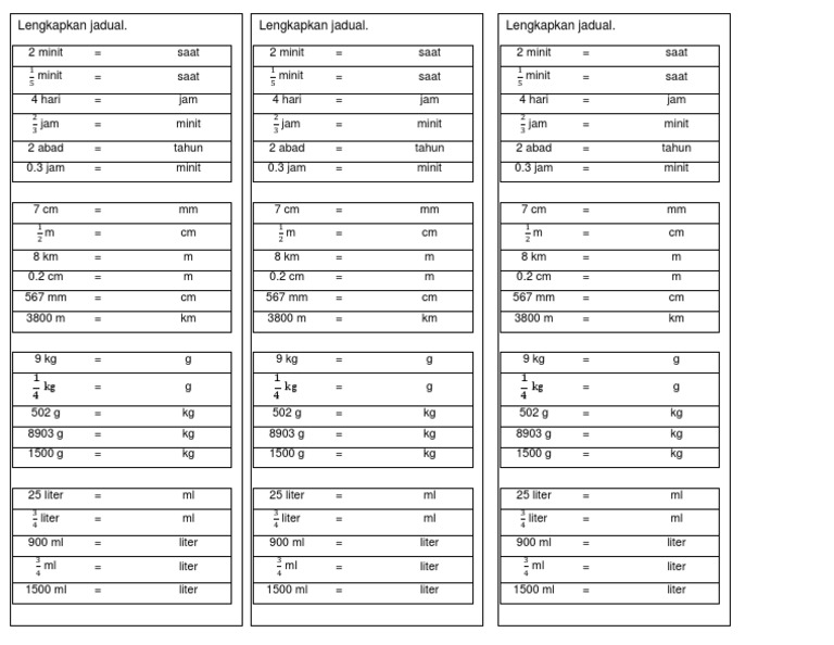 Jadual Pertukaran Unit | PDF