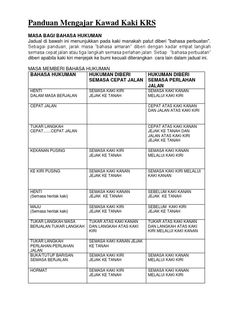 Panduan Mengajar Kawad Kaki KRS | PDF