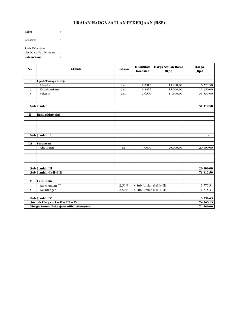 AHS Bongkar Pagar Panel | PDF
