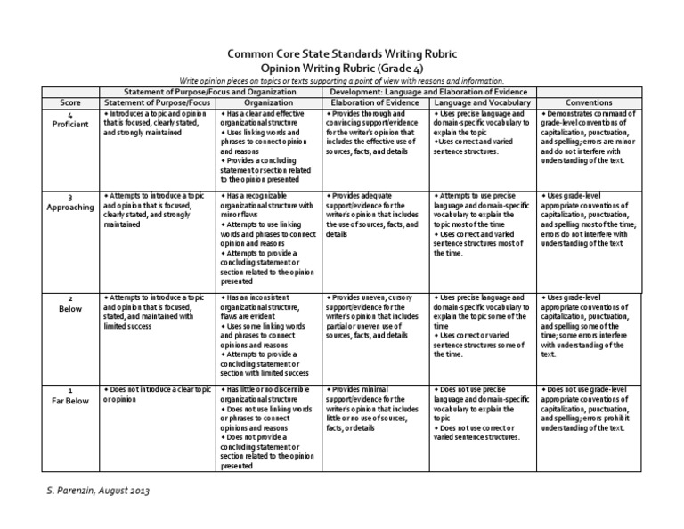 Ccss Opinion Rubric - Grade 4 | PDF | Rubric (Academic) | Vocabulary