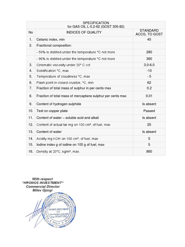 d2 Specification | PDF
