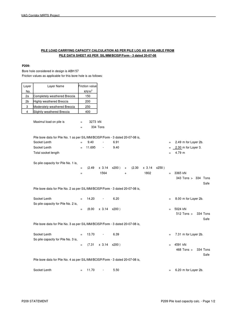 Pile Load Carrying Capacity Calculation As Per Pile Log As Available ...