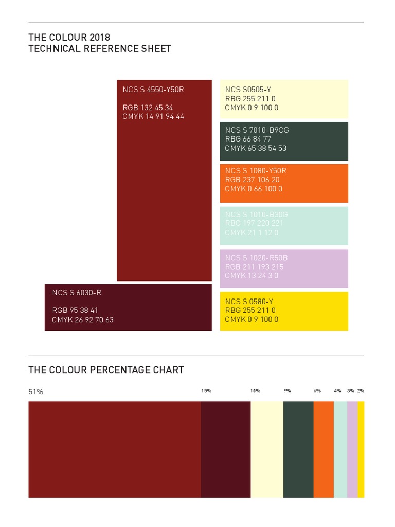 The Colour 2018 - Technical Sheet | PDF