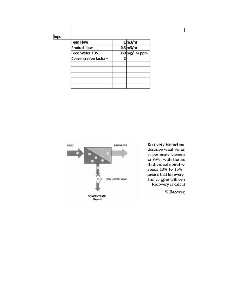 Plant Calculations | PDF
