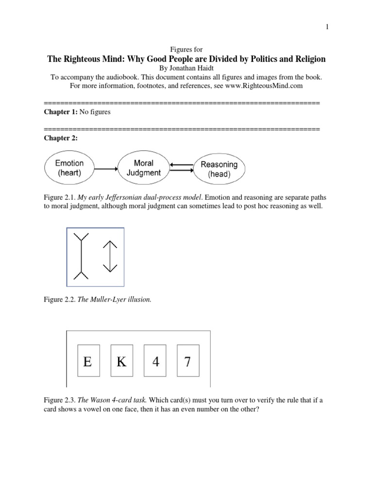Figures For The Righteous Mind | PDF | Morality | Psychological Concepts