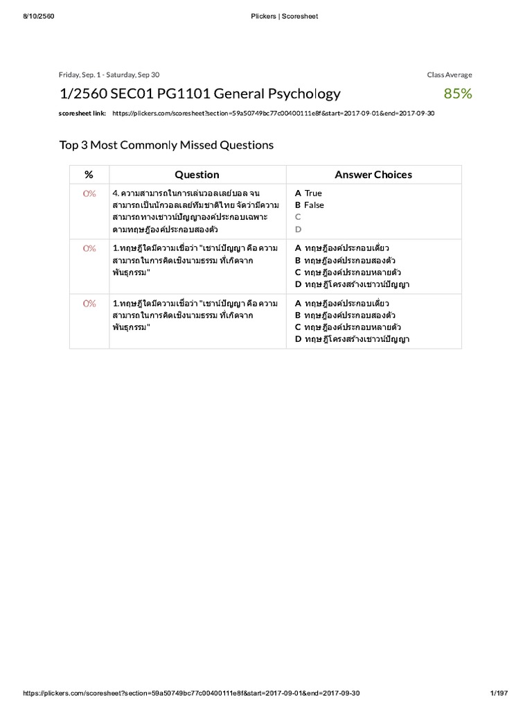 Plickers - Scoresheet | PDF