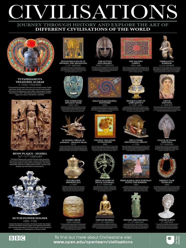 BBC Civilisations Poster | PDF | Sculpture | Unrest