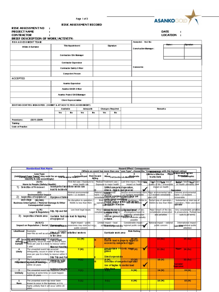 Risk Assessment Template | PDF | Risk Assessment | Hazards