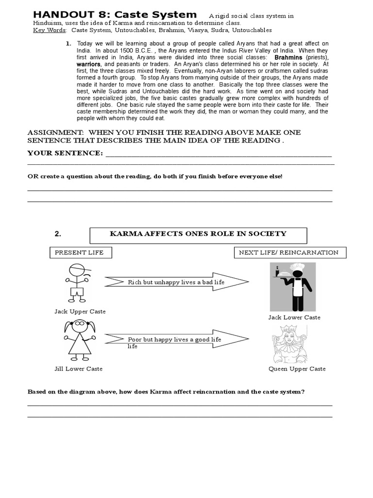 Handout 8 Caste System World Cycle 2 | PDF | Dalit | Caste