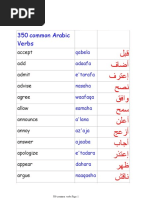English Arabic Conversation | PDF | Semitic Words And Phrases ...